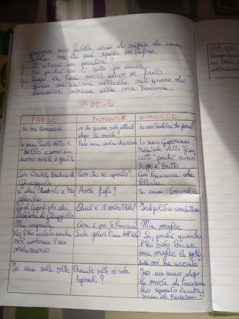 Dragoni Prof: Intervistando e scrivendo a Paolo e Francesca