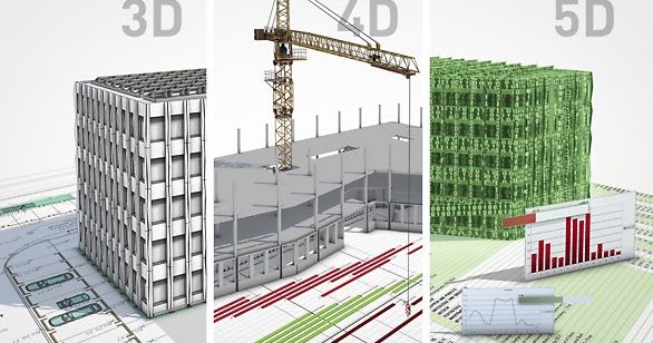 BIM Construction : Introduction