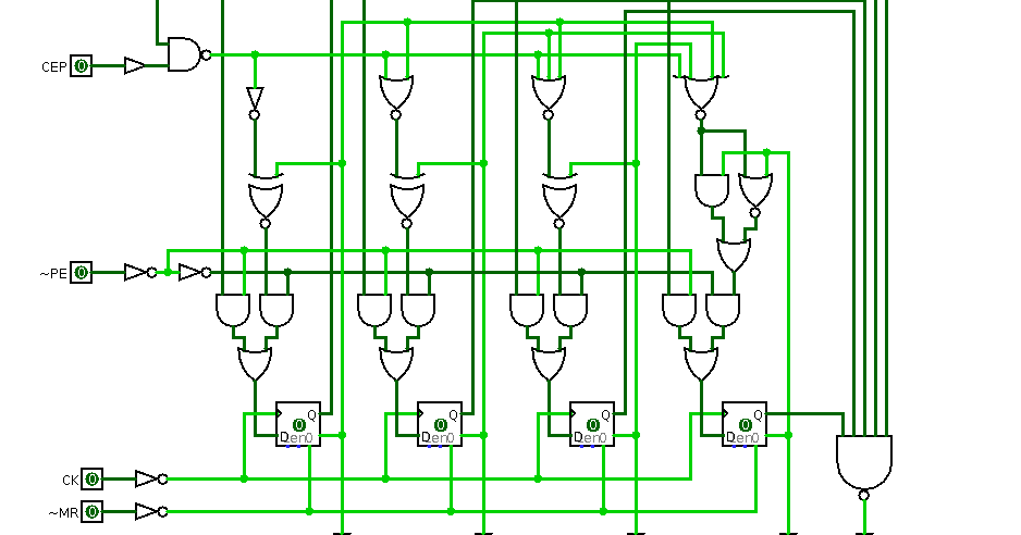 Yet Another Discrete Logic Processor The Program Counter
