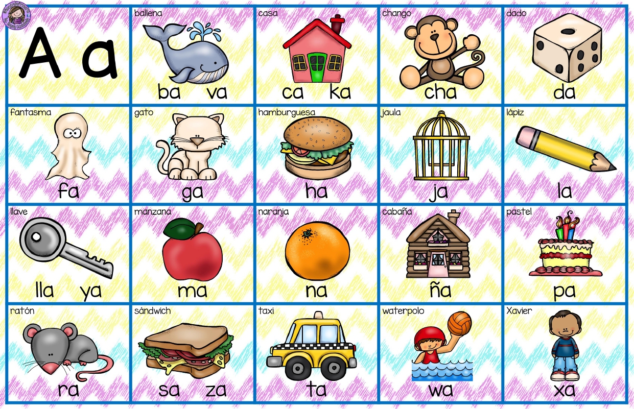 Plantillas del metodo de los 20 días para Imprimir