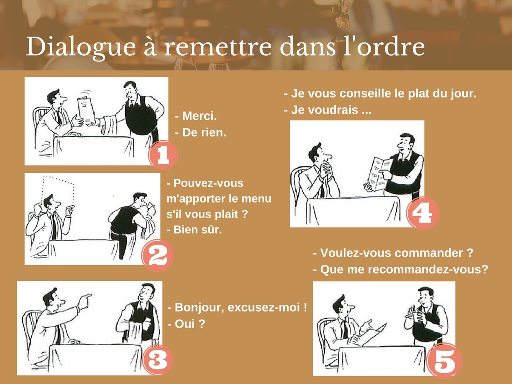 Apprendre le Français, c'est facile !: Au restaurant