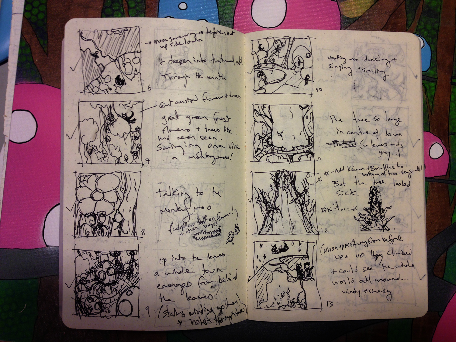 The Quick Sketch Storyboard ~ Night of the Monkeymoo