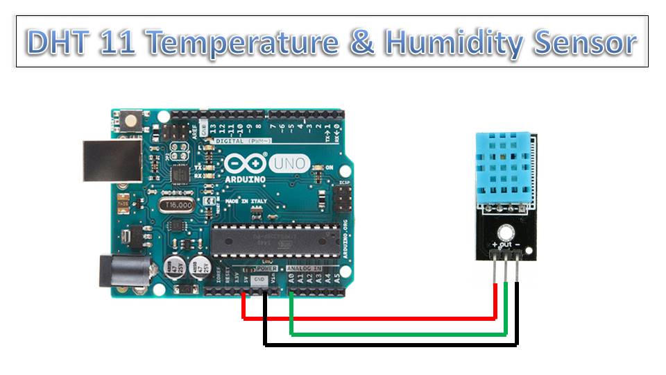 Arduino Tutorial By Manmohan Pal Dht11 Humidity Sensor With Arduino