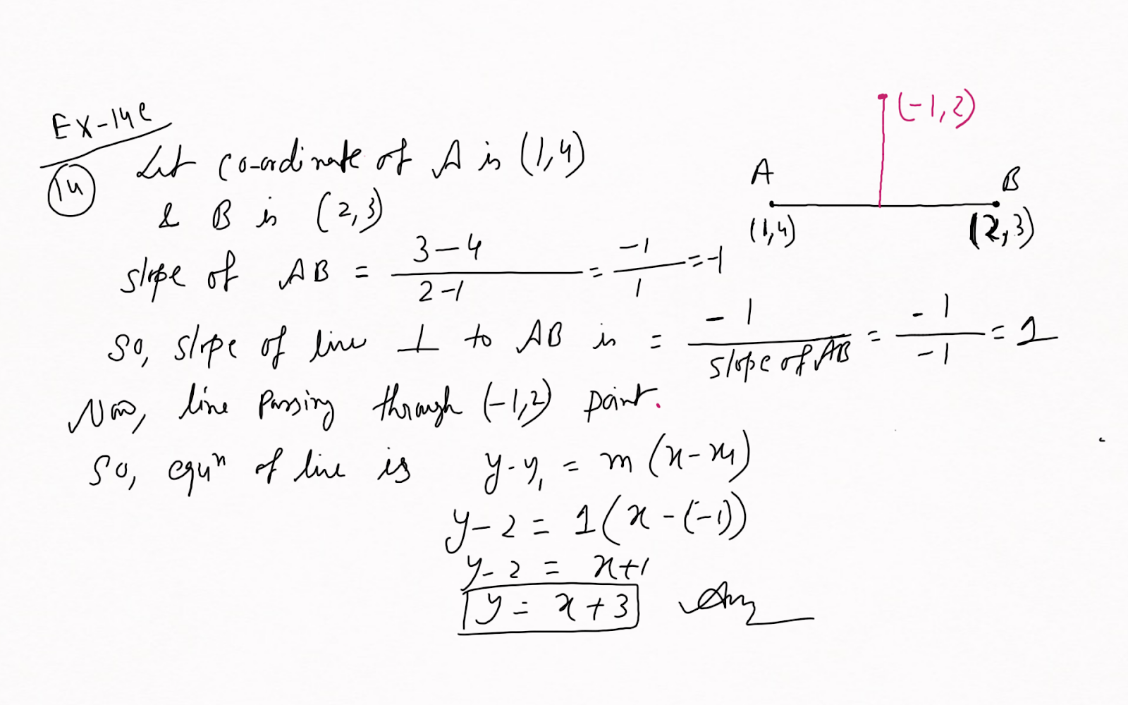 Update ANS Class 10 ICSE SELINA EX 14C Question 14 Find The Equation update-ans-class-10-icse-selina-ex-14c-question-14-find-the-equation