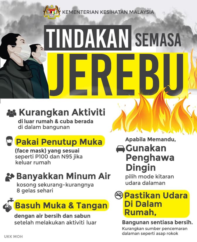 Jerebu Datang lagi! Baca ni, Apa Tindakan Harus Kita Buat Ketika Musim ...