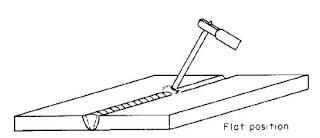 gas metal arc welding (gmaw) Joint Types and Joint Preparation for gmaw ...
