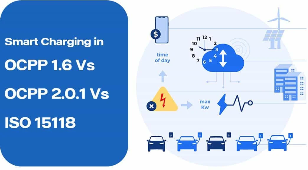Smart Charging in OCPP 1.6 Vs OCPP 2.01 Vs ISO 15118 | Understanding ...