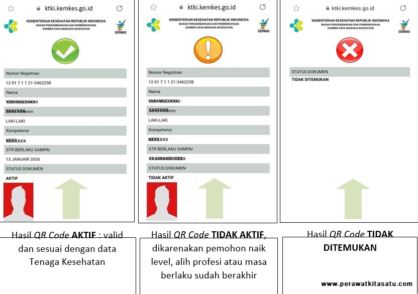Cara Cek STR Asli atau Palsu