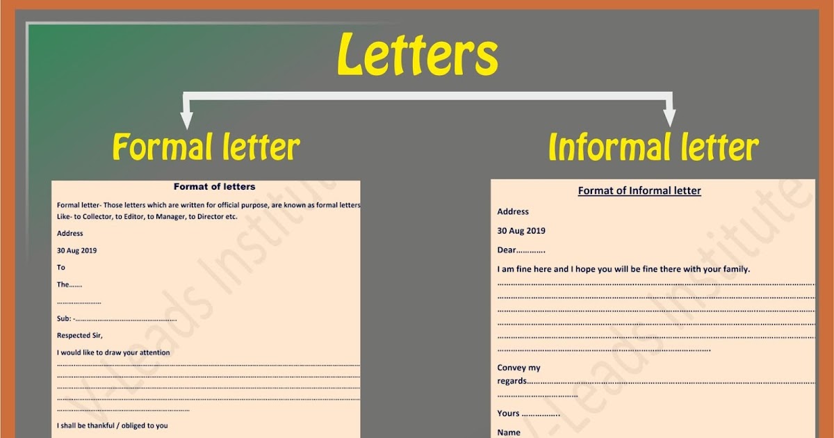 Types Of Letters - Collage Template