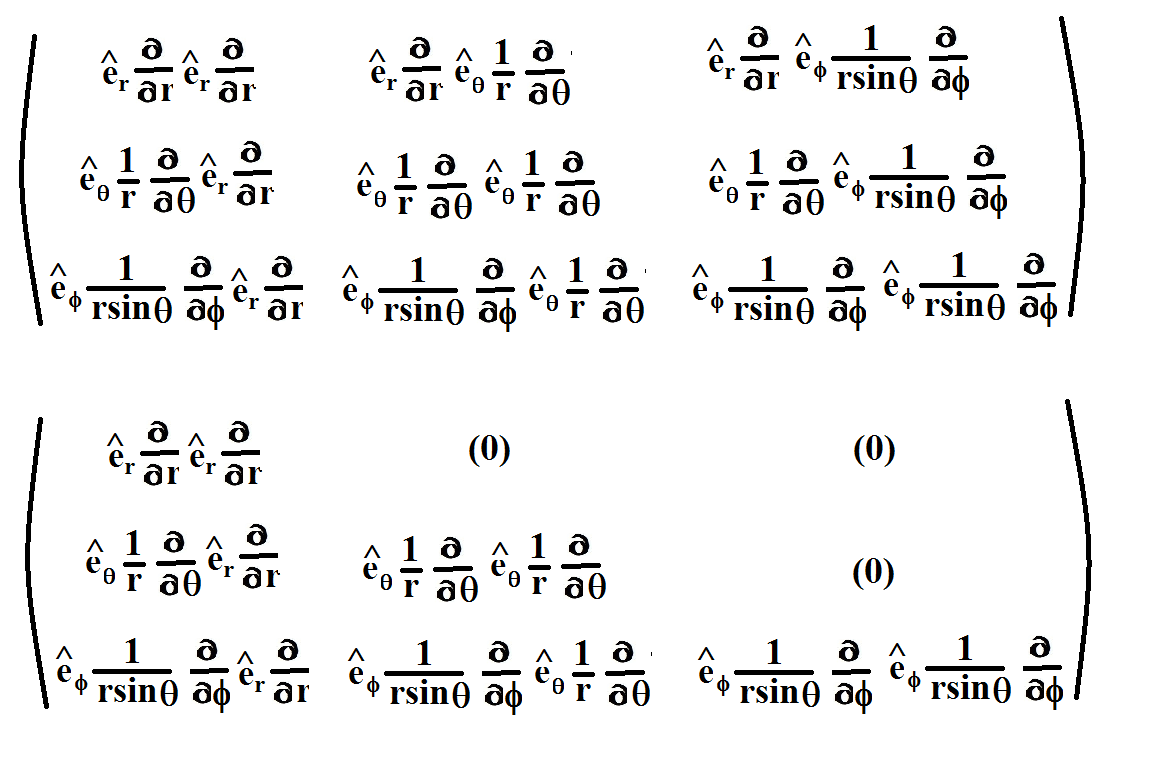GM Jackson Physics and Mathematics: How to Derive the Laplace Operator ...