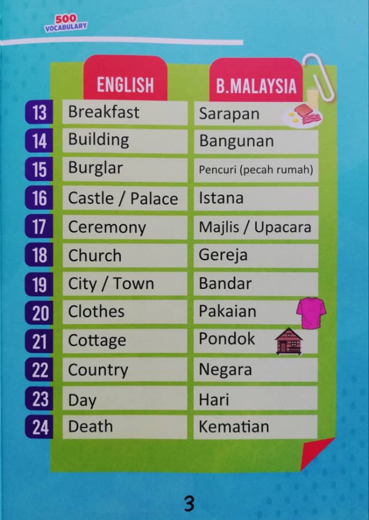 BUKU 500 VOCABULARY WORDS KIDS TO KNOW CeritaMak buku-500-vocabulary-words-kids-to-know-ceritamak