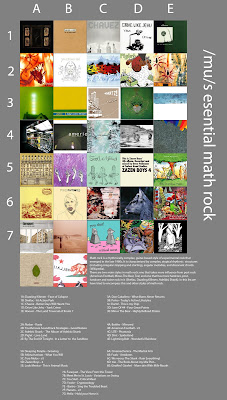 /mu/core: Essential Math Rock