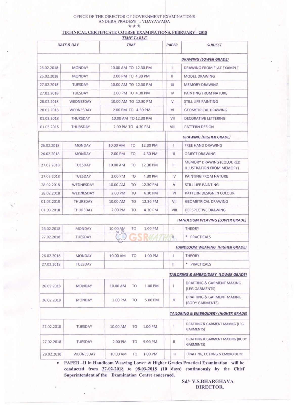 TCC Examinations,Feb - 2018 Time Table - GSR INFO AP TS Employees ...