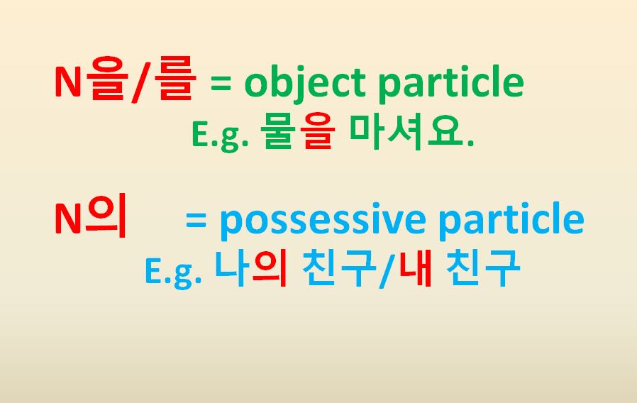 N을/를 and N의 = 'object particle' and 'possessive particle' in Korean ...