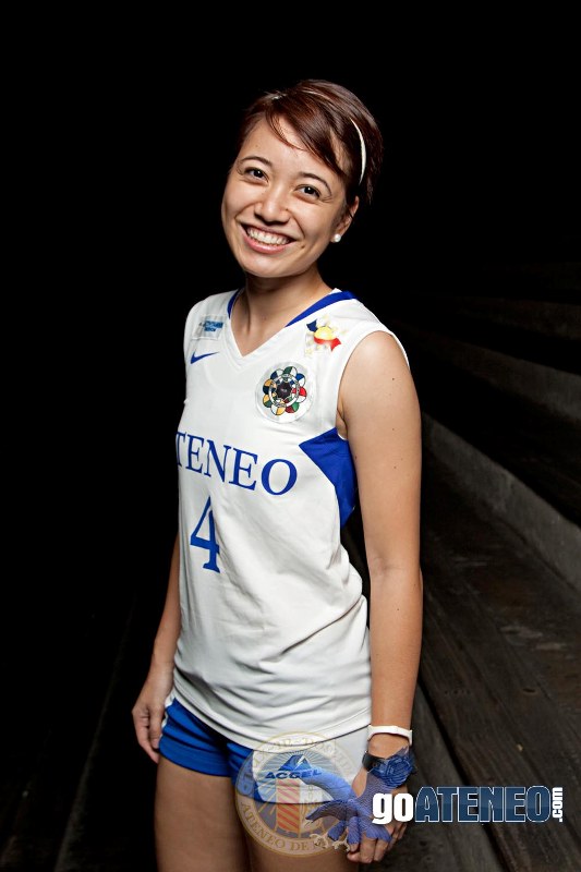 Ateneo Lady Blue Eagle : Profile