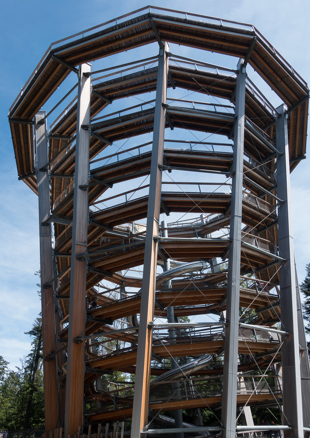 Bad Wildbad - Forbach - Baden-Baden - Rastatt