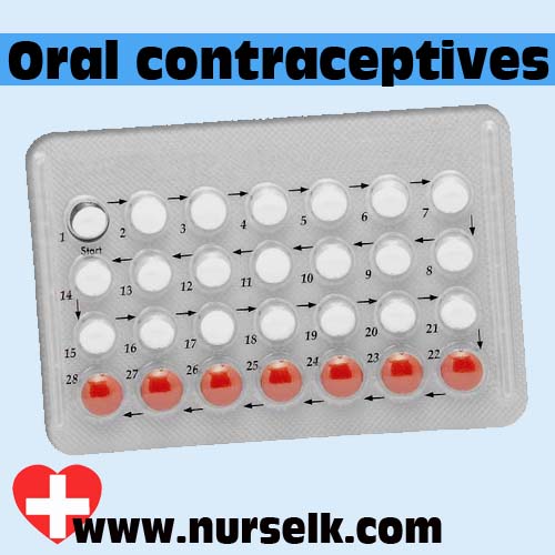 Birth Control Pills | Nurselk.com