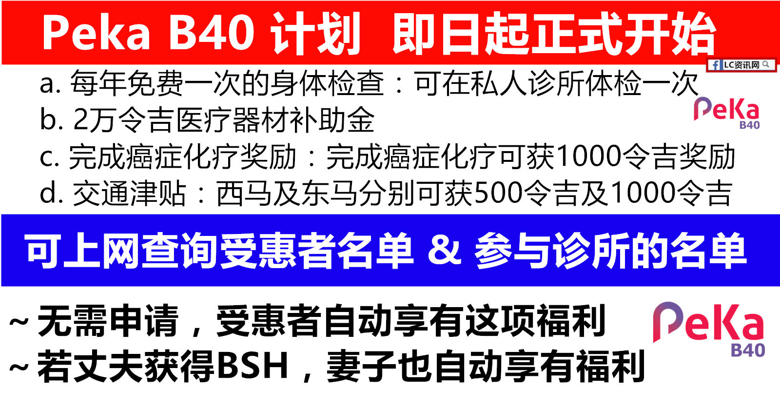 PeKa B40 免费身体检查正式开跑