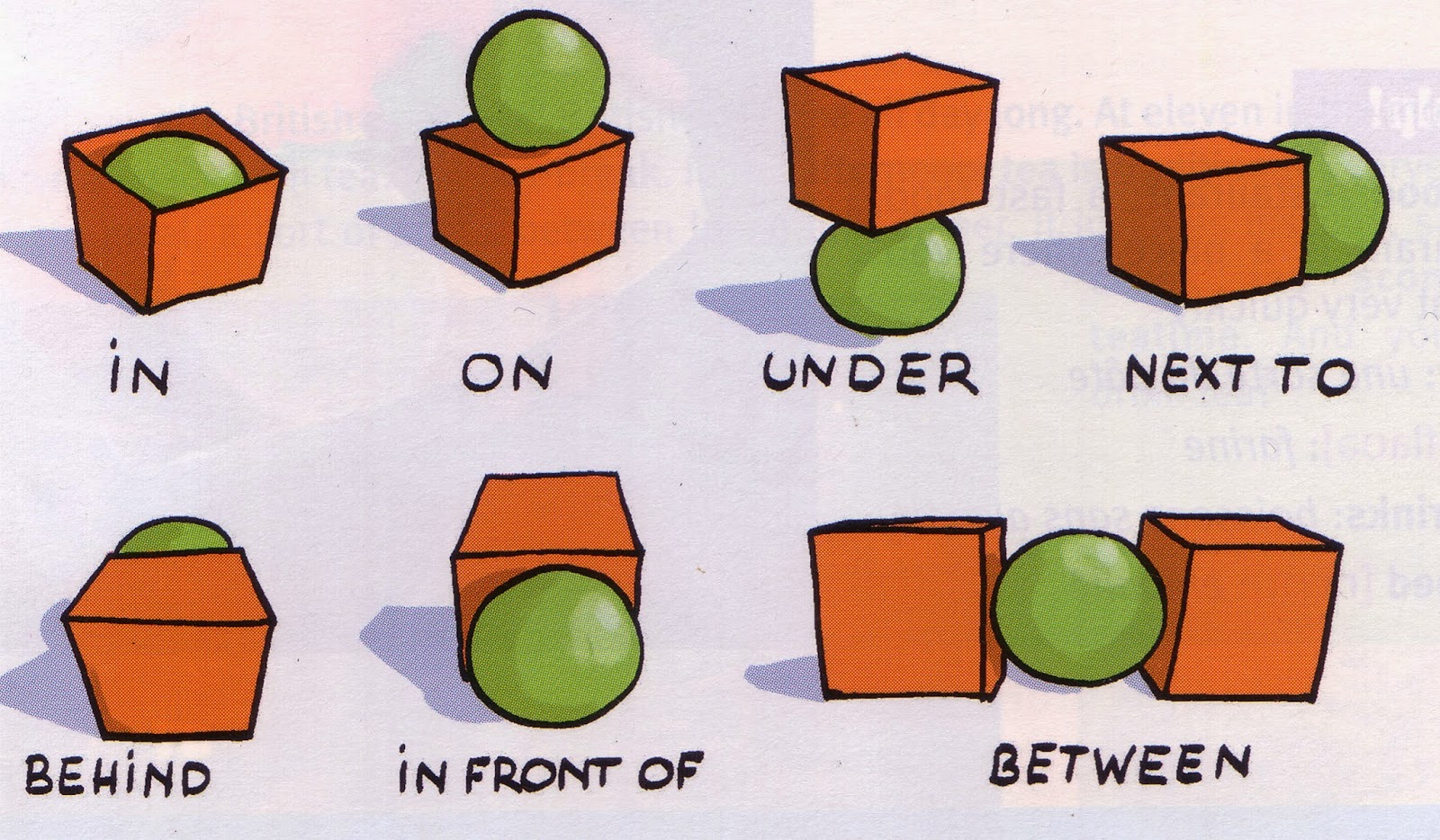 Up up with people: PREPOSITIONS