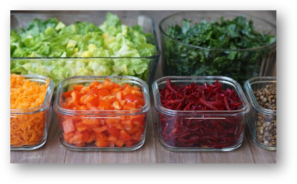 CHEF Q: 4 parts of Salad as The Structure in Salad Creation