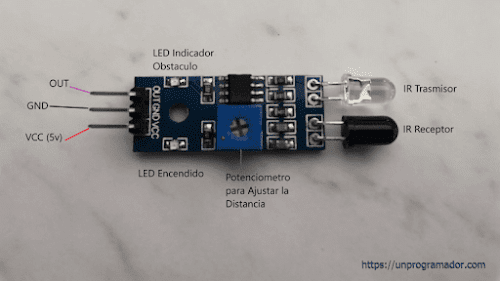 Sensores: Sensor Infrarojo