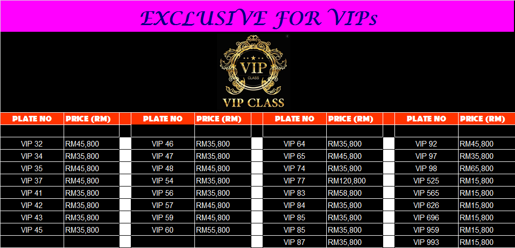 GOLDEN PLATE NUMBER: VIP SERIES