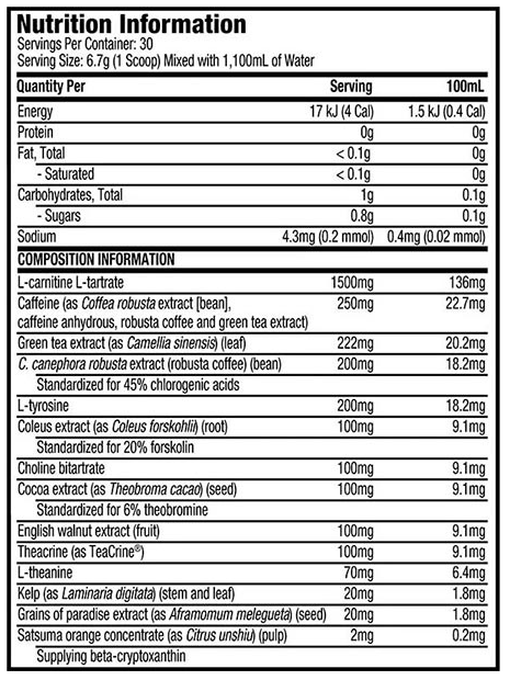 The Supp Plug: MuscleTech Introduces HydroxyCut Shred a Thermogenic ...