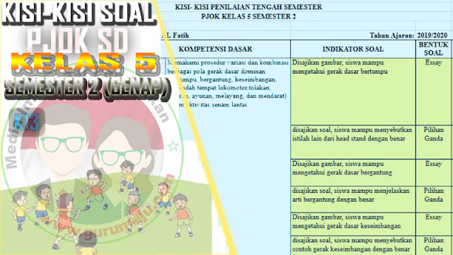 Kisi-Kisi Soal UTS / PTS PJOK Kelas 5 Semester 2 K13 Revisi - GURU MAJU