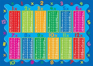 Important Softwares Weblog: TABELA SHUMZIMIT FREE DOWNLOAD