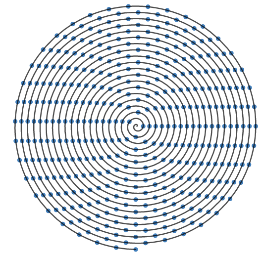 mathrecreation: 2016