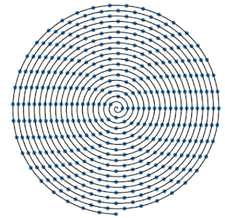 mathrecreation: 2016