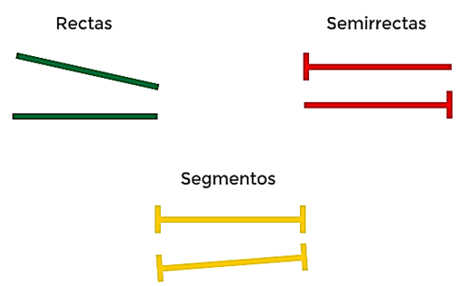 APRENDE Y PRACTICA EN CASA: Matemáticas