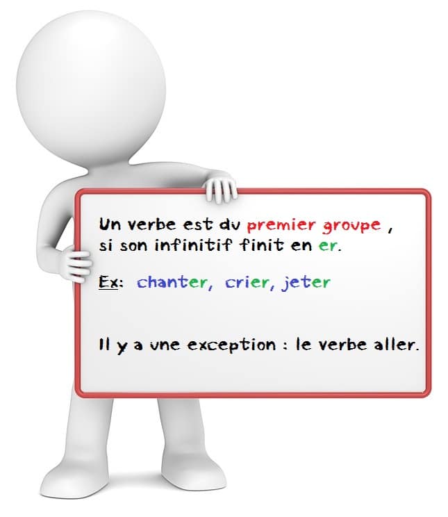 Le coin du fle des élèves du Secondaire: Verbes du premier groupe