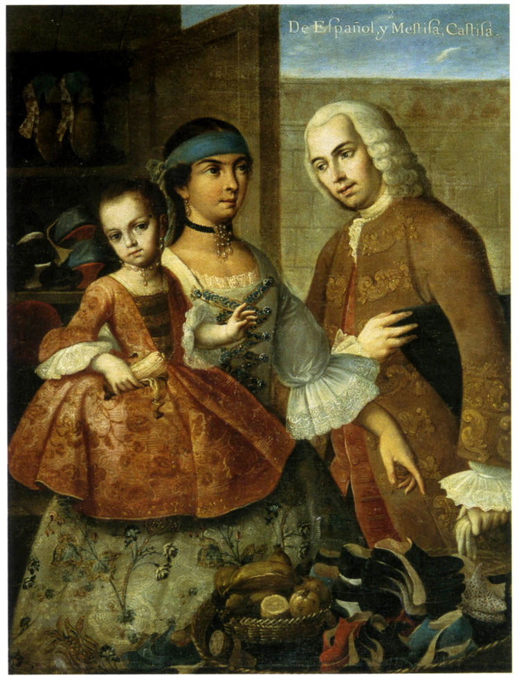 Pintura de Castas