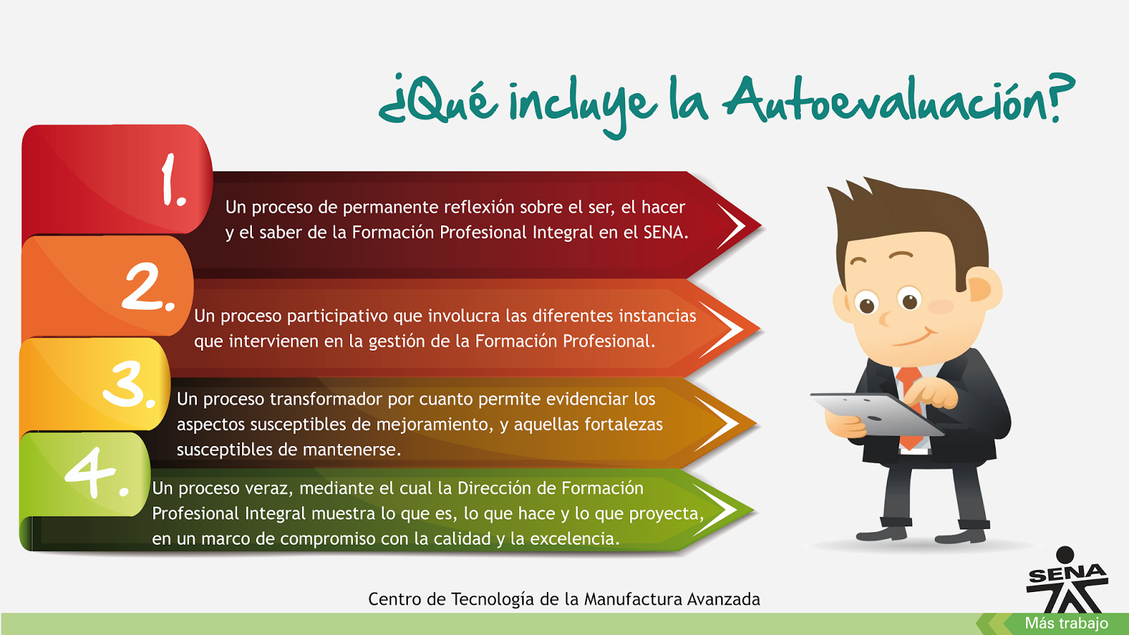 Evaluación del Aprendizaje: Autoevaluación