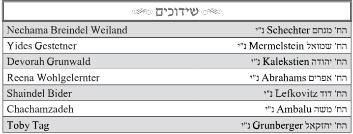Hefkervelt : Oif Simchas Lakewood י' אלול תש''פ
