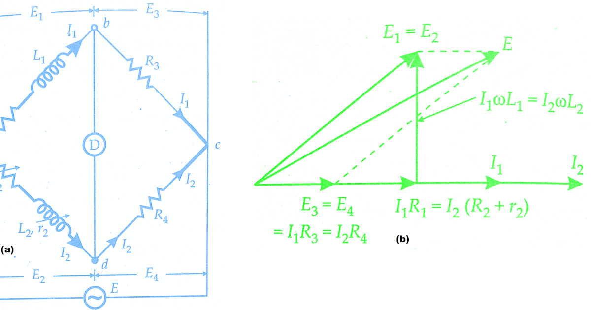 Measurement Of Self Inductance By Maxwell's Bridge