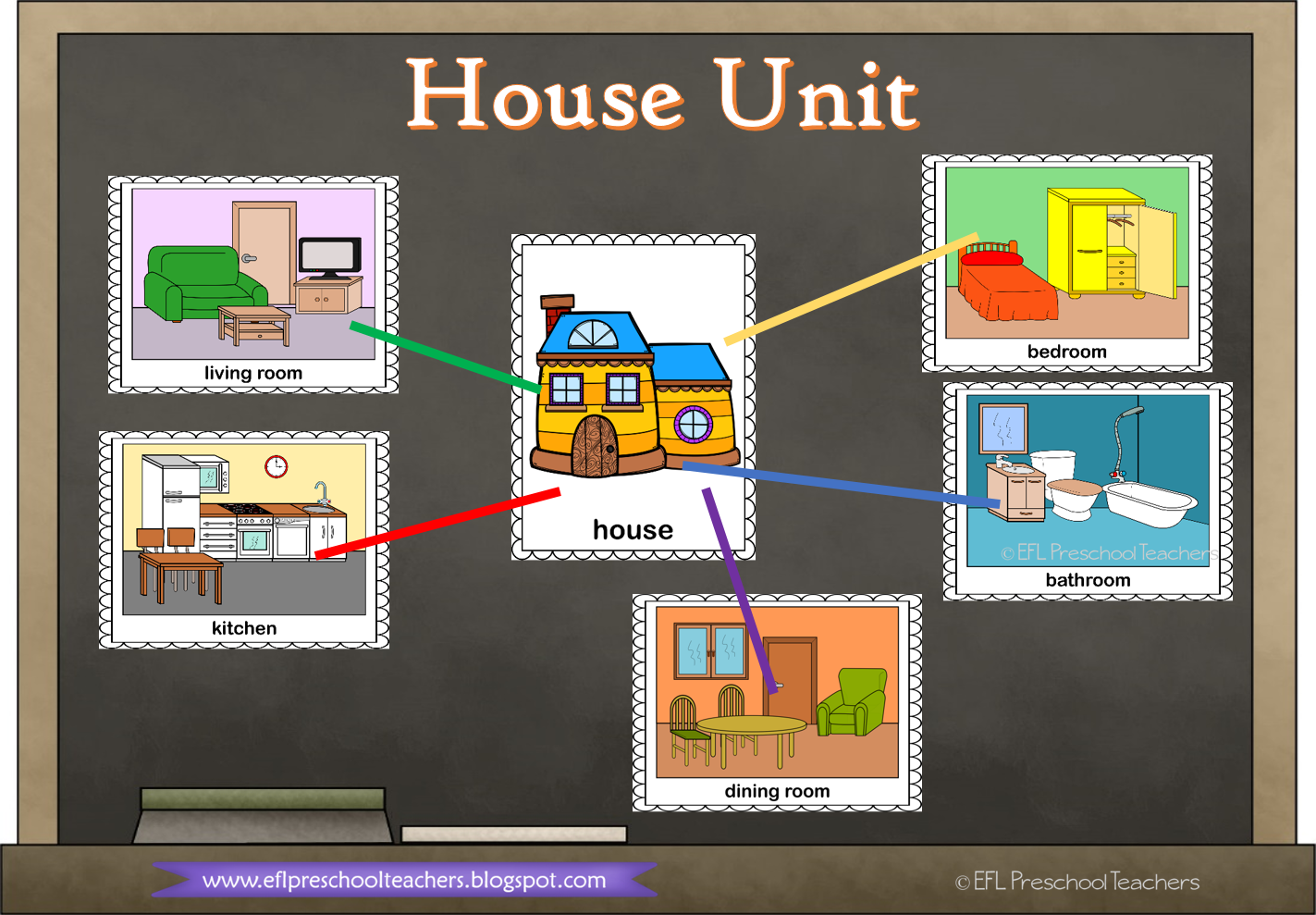 ESL/EFL Preschool Teachers: The furniture in the house unit for ESL ...