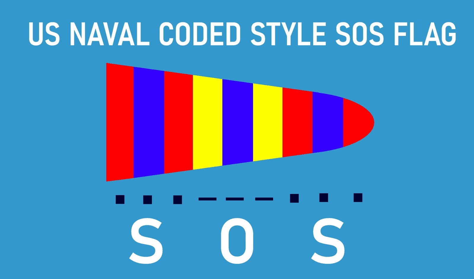 The Voice of Vexillology, Flags & Heraldry: Guilded Age US Naval Style ...