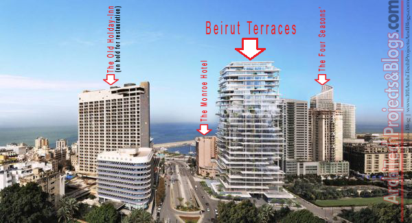 Architectural building: Beirut Terraces
