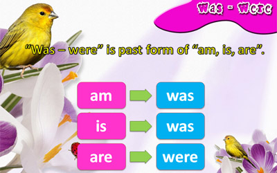 Past form of to be (was - were) | www.elt-els.com