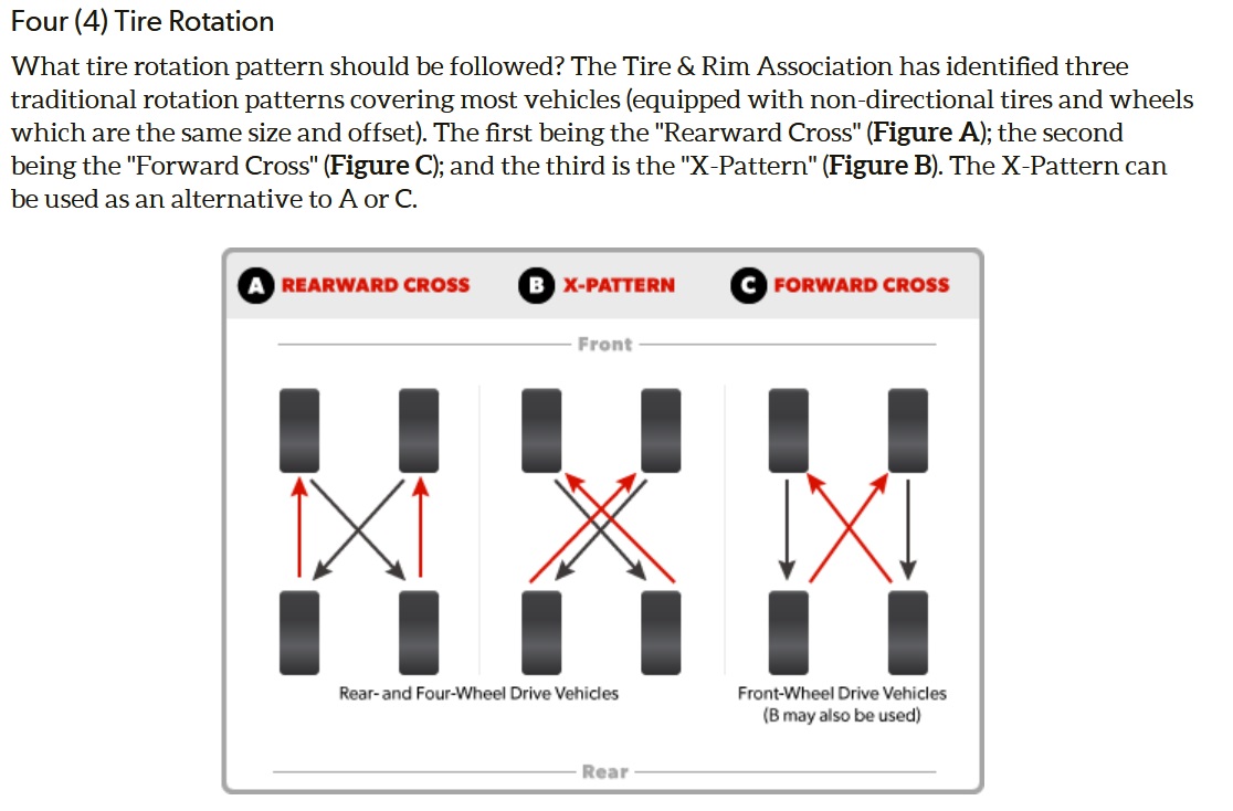 RV Tire Safety: 2021