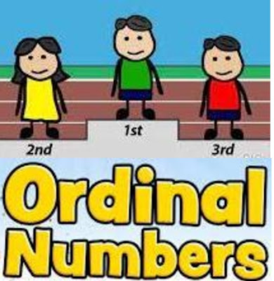 Effective and Creative Lesson Plans ! For Teachers By Teacher: Lesson ...