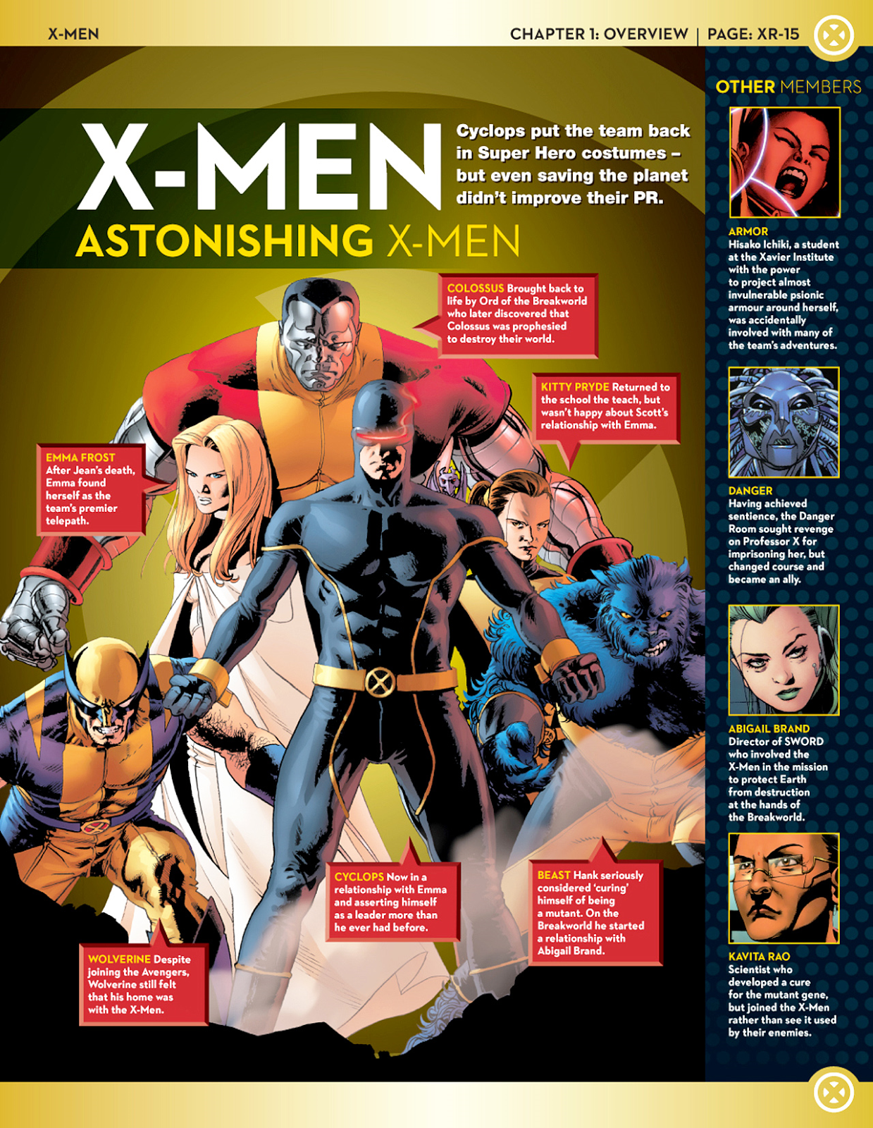 Uncanny X-Men: Rosters