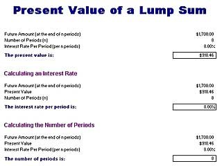 Present Value Lump Sum - MS Excel Template Download FREE ~ I m Saif Ali