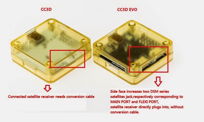FPV Racing, in arrivo la CC3D EVO flight controller | Quadricottero News