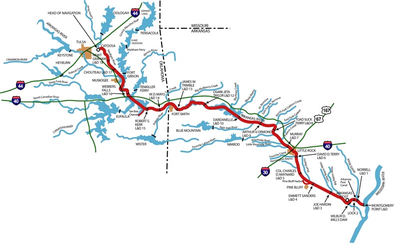 Industrial History: 1960s McClellan-Kerr Waterway (MKARNS)