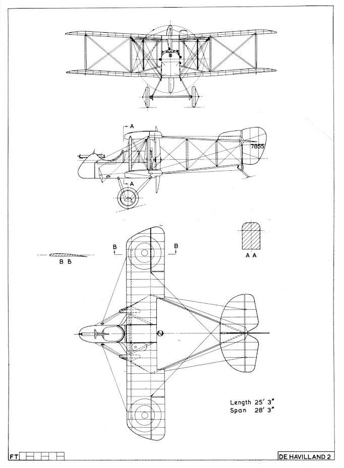 Progress is fine, but it's gone on for too long.: Airco DH2