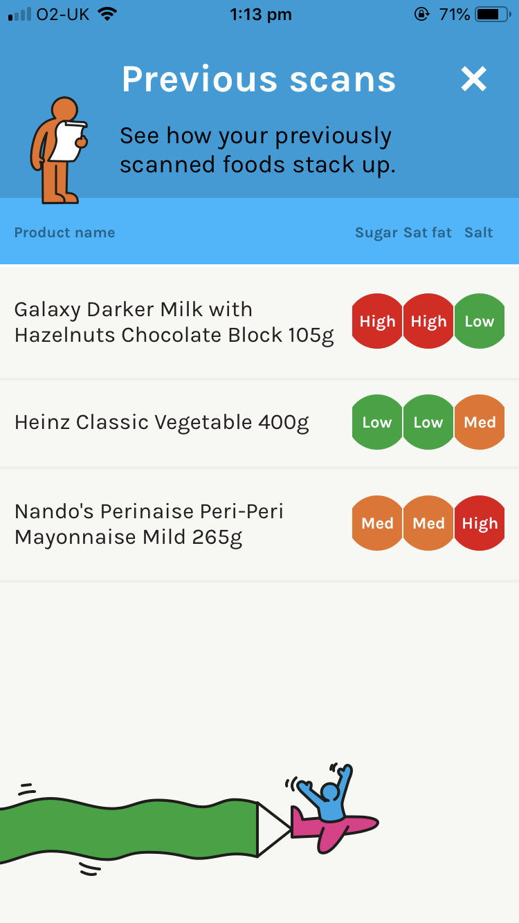 Studio Practice: Research - change4life