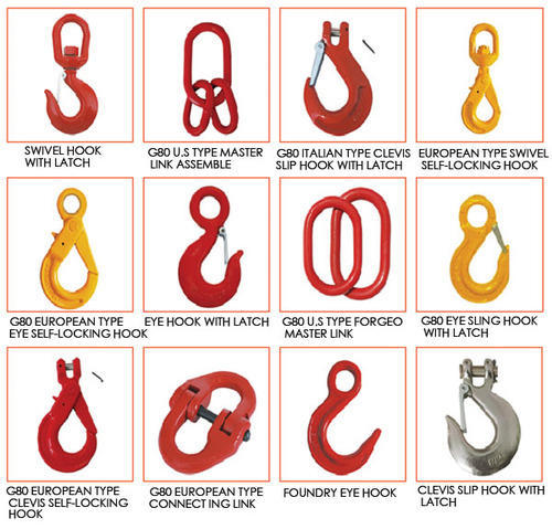 Usha Martin Wire Ropes: How to choose Eye hooks for Lifting Heavy Objects?